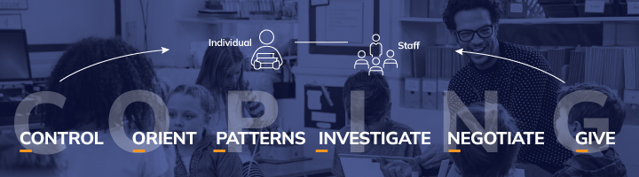 Now is the Time for Teacher Self-Reflection | Crisis Prevention ...